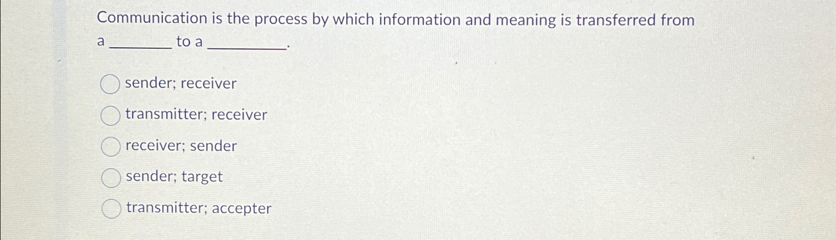 Solved Communication is the process by which information and | Chegg.com