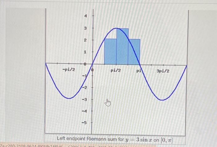 (1 point) a) The rectangles in the graph below | Chegg.com