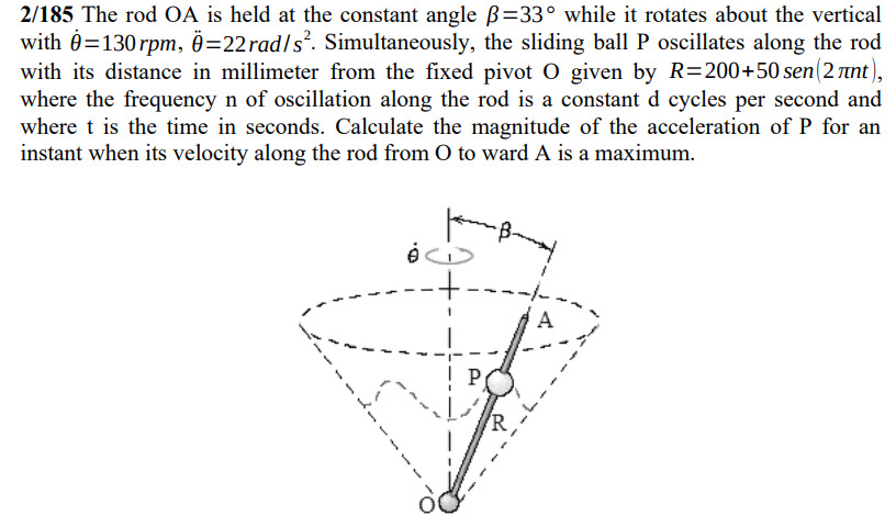 Solved The rod OA ﻿is held at the constant angle β=33° | Chegg.com