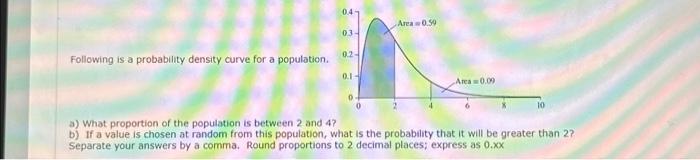 Solved Following is a probability density curve for a | Chegg.com