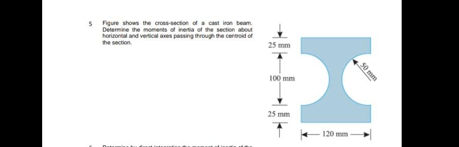 Solved Figure shows the cross-section of a cast iron | Chegg.com