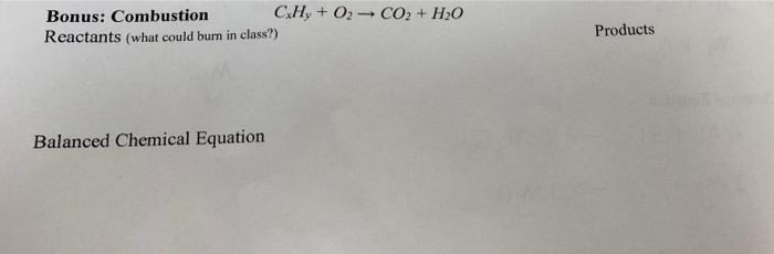 Solved Bonus: Combustion CxHy+O2→CO2+H2O Reactants (what | Chegg.com