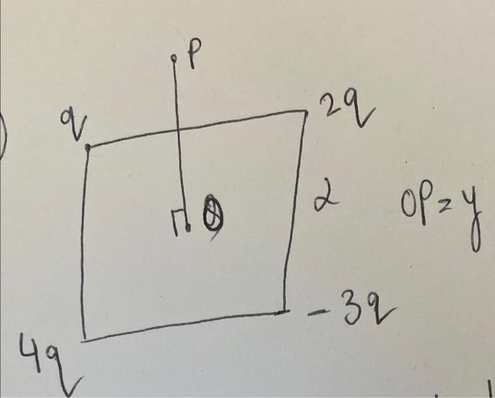 Solved There are 4 charges q, 2q, -3q, and 4q placed at the | Chegg.com