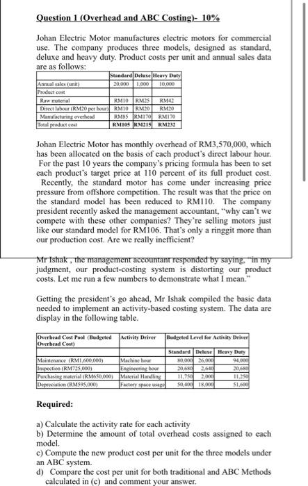 Solved Question 1 (Overhead and ABC Costing)- 10% Johan | Chegg.com