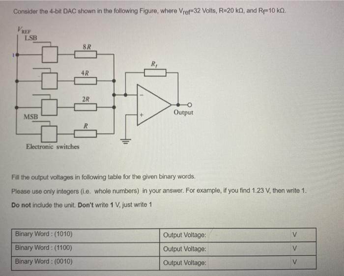 Solved Consider the 4-bit DAC shown in the following Figure, | Chegg.com