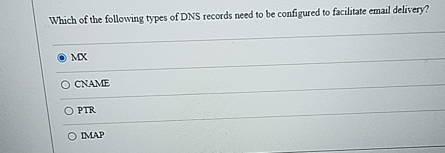 Solved Which of the following types of DNS records need to | Chegg.com