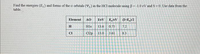 Solved Find the energies (E±)and forms of the σ orbitals | Chegg.com