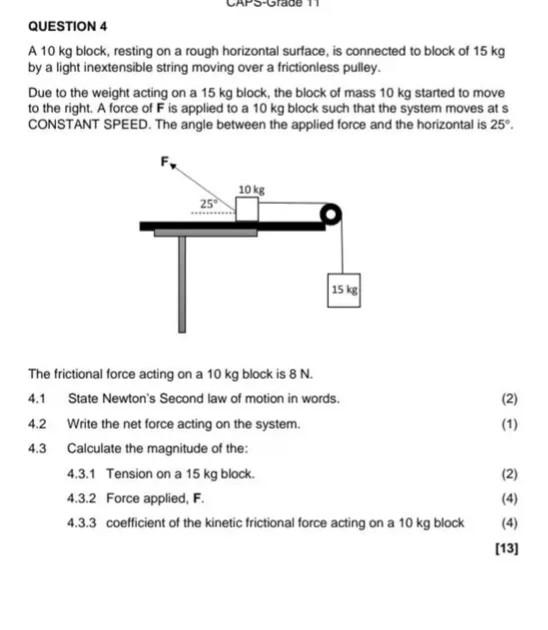 Solved QUESTION 4 A 10 kg block, resting on a rough | Chegg.com
