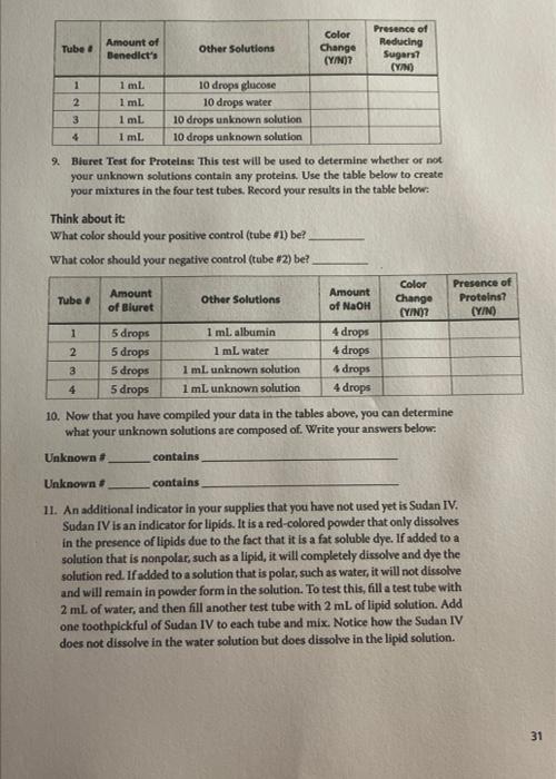 Solved LABORATORY 4 Biologically Important Molecules The | Chegg.com