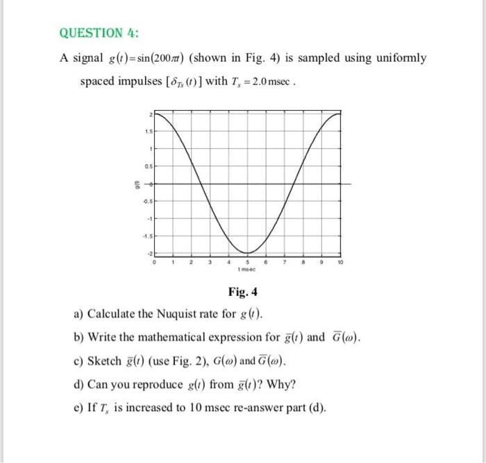Solved QUESTION 4: A signal g(t)=sin(2007) (shown in Fig. 4) | Chegg.com