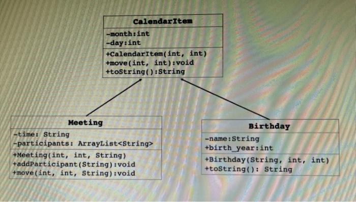 Solved based on the uml write complete java class for the | Chegg.com