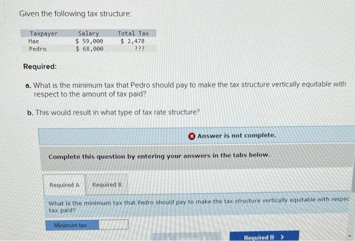 Solved Given the following tax structure: Required: a. What | Chegg.com