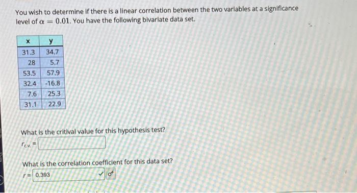 Solved You wish to determine if there is a linear | Chegg.com