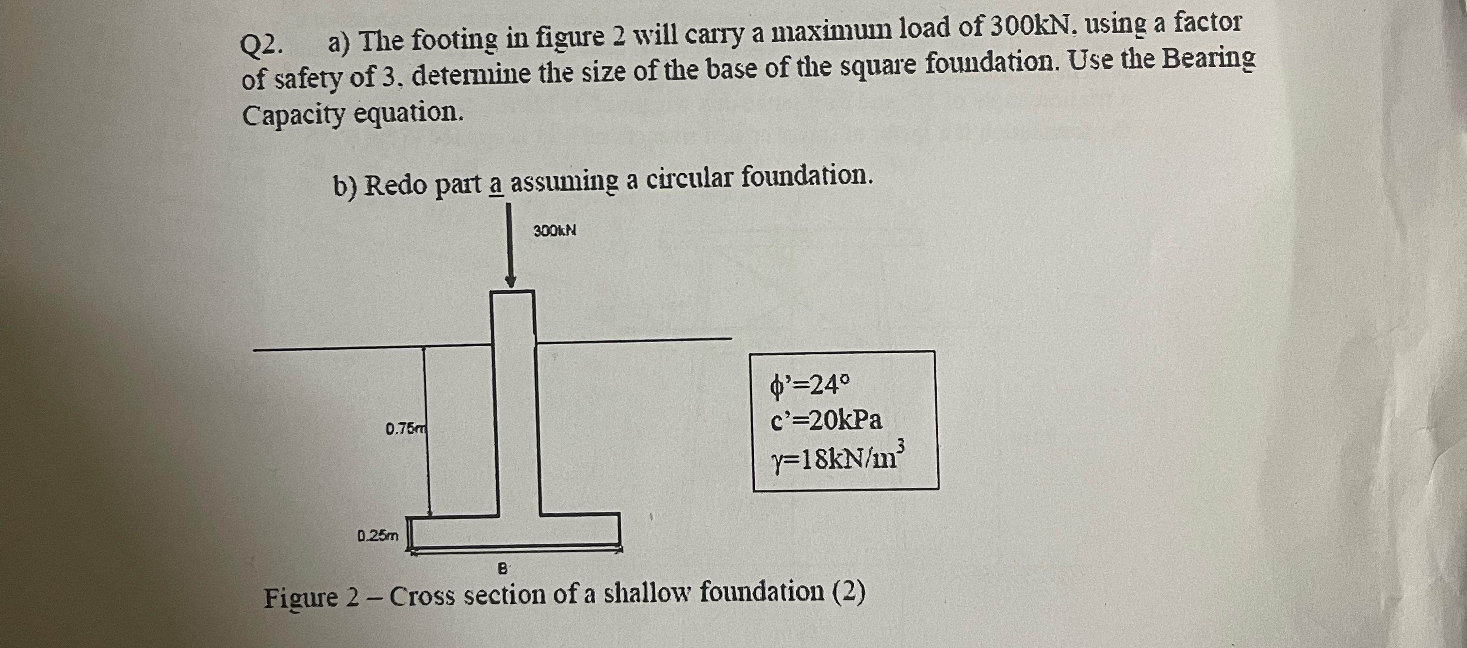 Solved Q2. ﻿a) ﻿The footing in figure 2 ﻿will carry a | Chegg.com