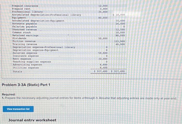 Solved Problem 3-3A (Static) Preparing adjusting entries, | Chegg.com