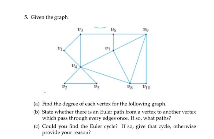 Solved 5. Given the graph (a) Find the degree of each vertex | Chegg.com