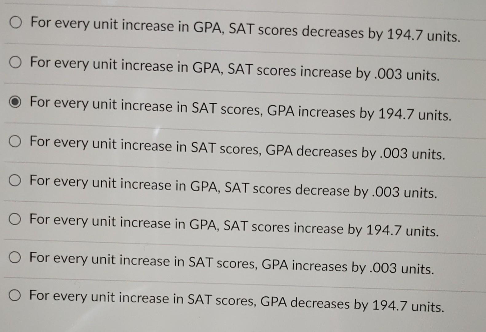 Solved Please run the regression equation in JASP for the | Chegg.com