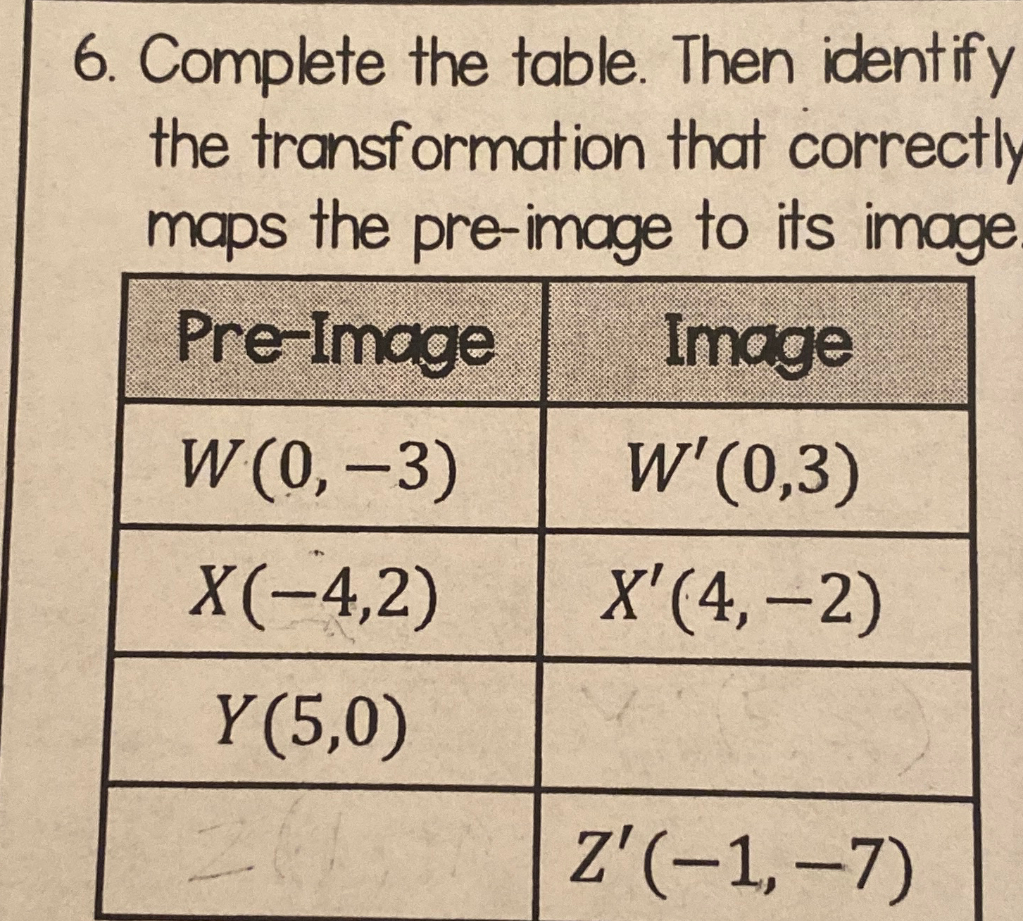 Solved Complete the table. Then identify the transformation | Chegg.com