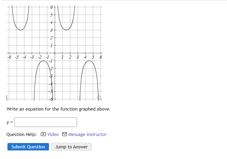 Solved Write an equation for the function graphed | Chegg.com