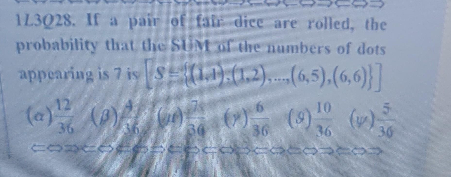 Solved 1L3Q28. If a pair of fair dice are rolled, the | Chegg.com