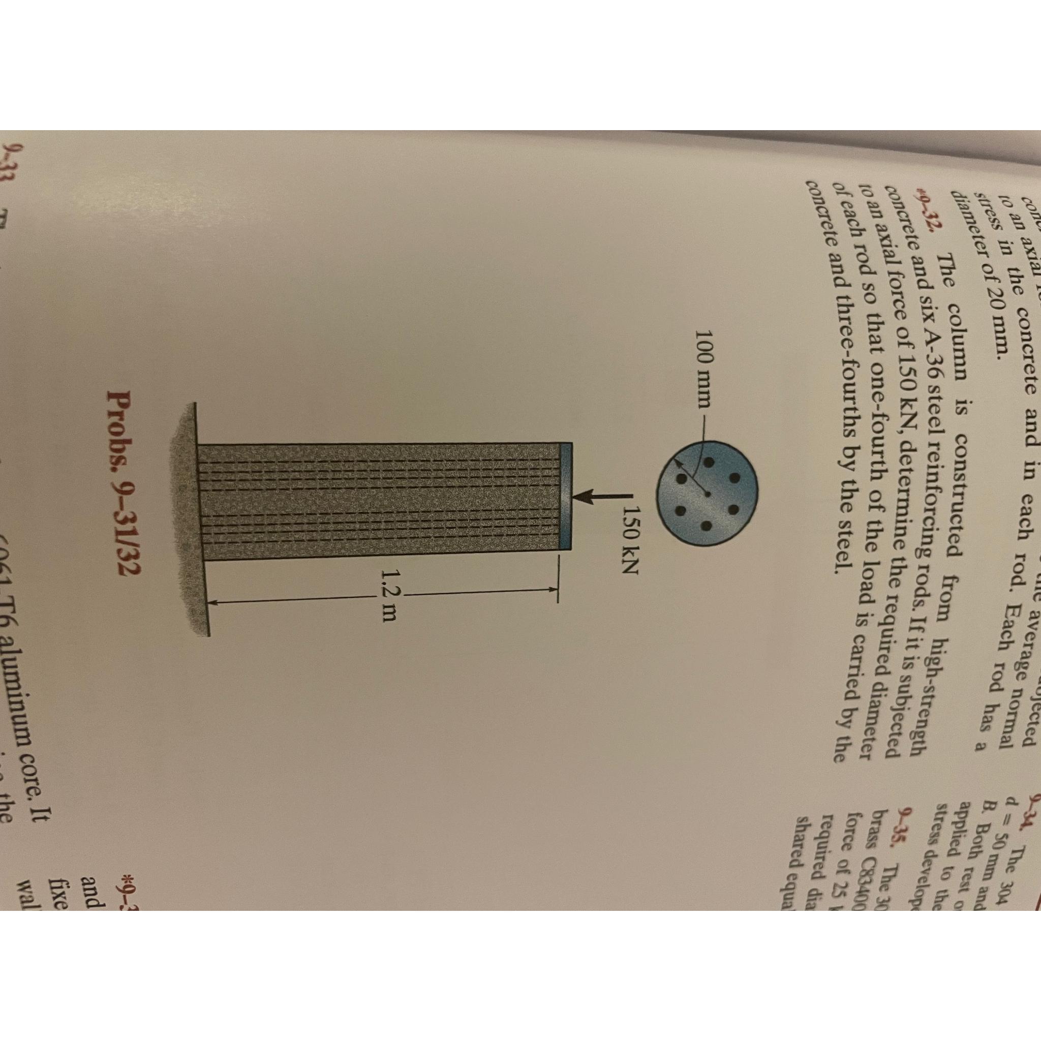 Solved The column is constructed from high strength concrete | Chegg.com