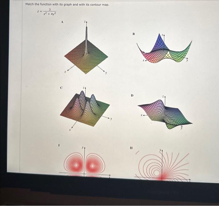 Solved Match the function with its graph and with its | Chegg.com