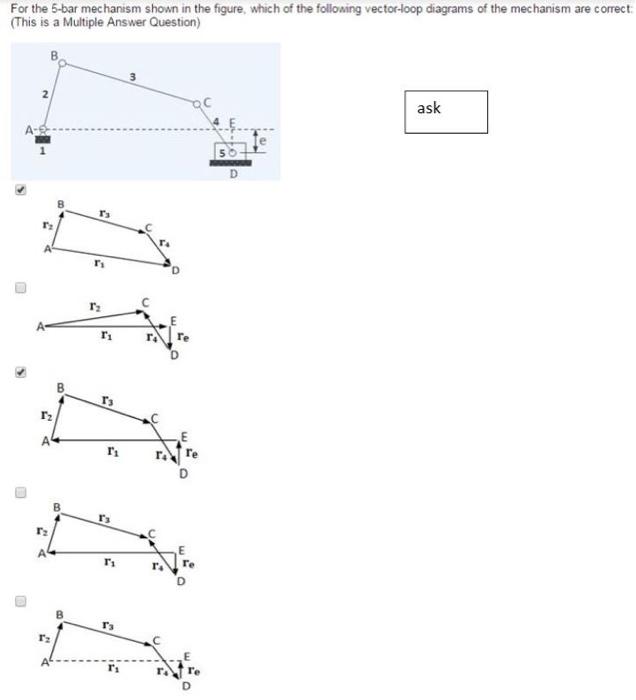 Solved For the 5-bar mechanism shown in the figure, which of | Chegg.com