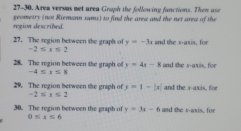Solved 27-30. ﻿A rea versus net area Graph the following | Chegg.com