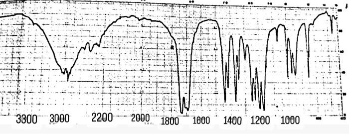 Solved PLEASE HELP ME INTERPRET THIS IT STRUCTURECOMPOUND: | Chegg.com