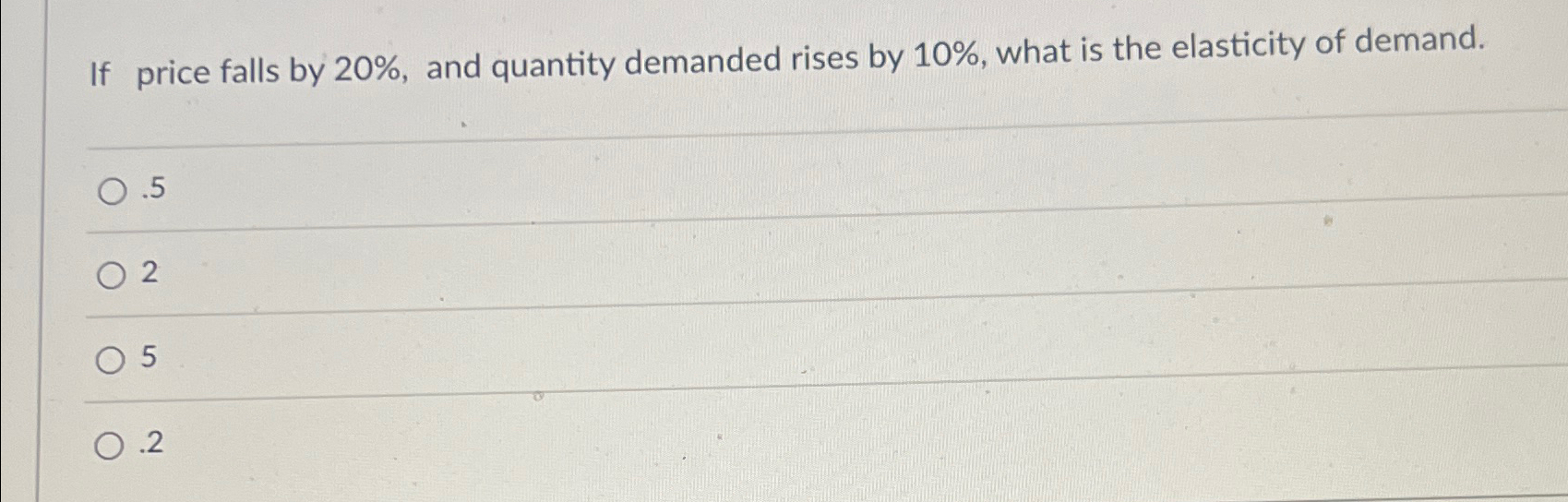 Solved If price falls by 20%, ﻿and quantity demanded rises | Chegg.com
