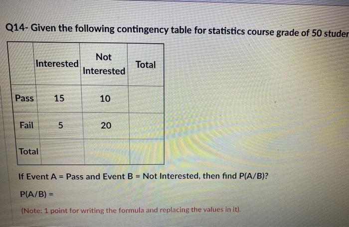 Solved Q14- Given the following contingency table for | Chegg.com