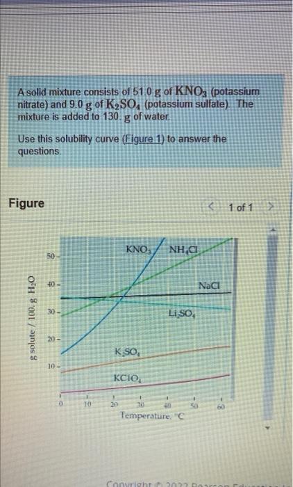 Solved A solid mixture consists of 51.0 g of KNO3 (potassium | Chegg.com
