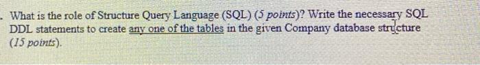 Solved What is the role of Structure Query Language (SQL) (5 | Chegg.com