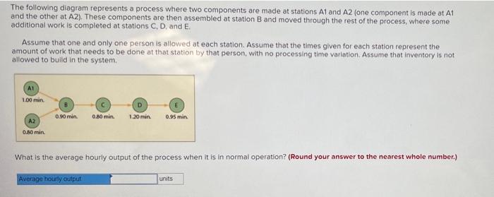 Solved The following diagram represents a process where two | Chegg.com