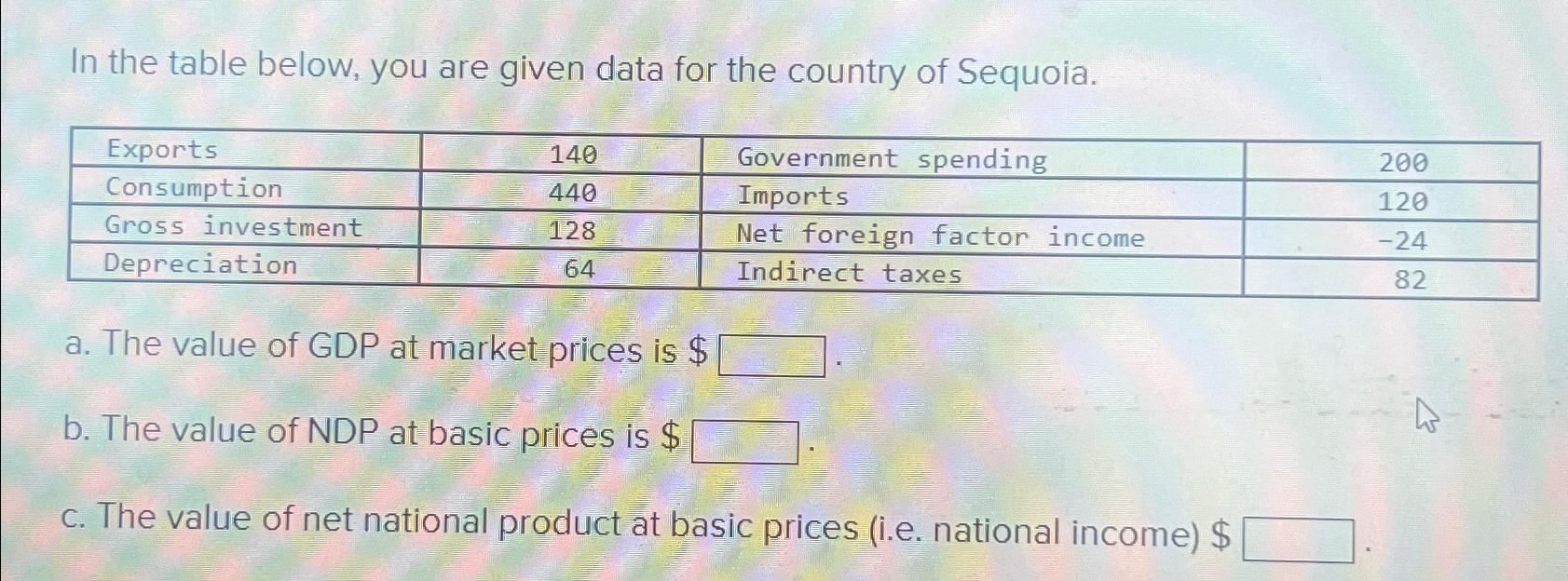 Solved In the table below, you are given data for the | Chegg.com