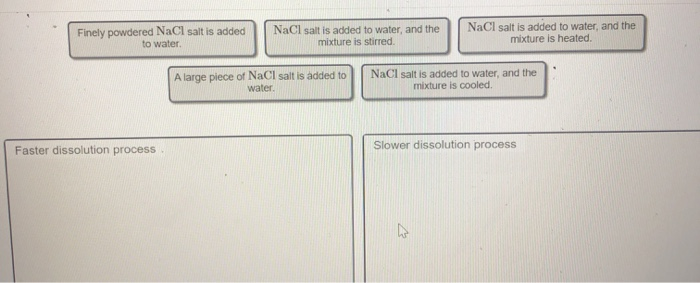 Solved The rate at which a solute dissolves in a solvent | Chegg.com