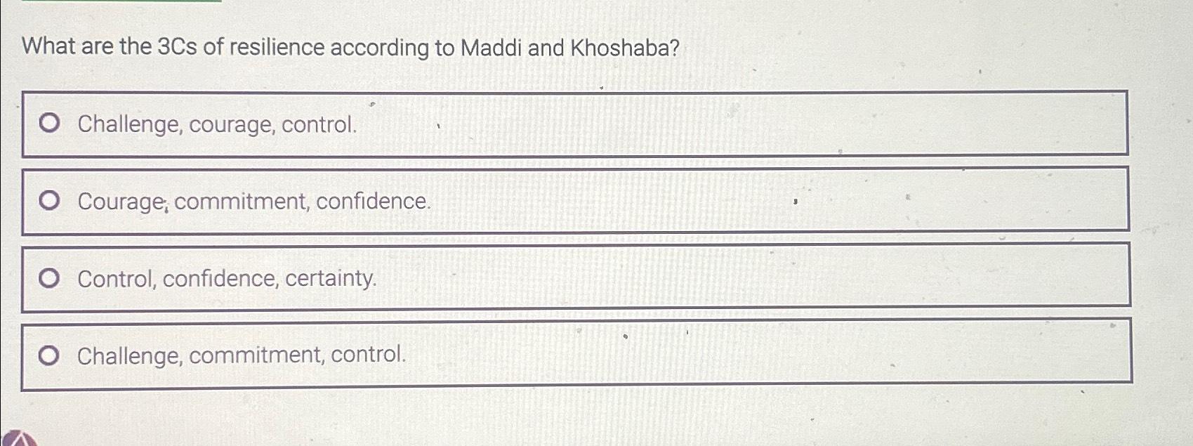 Solved What are the 3Cs ﻿of resilience according to Maddi | Chegg.com
