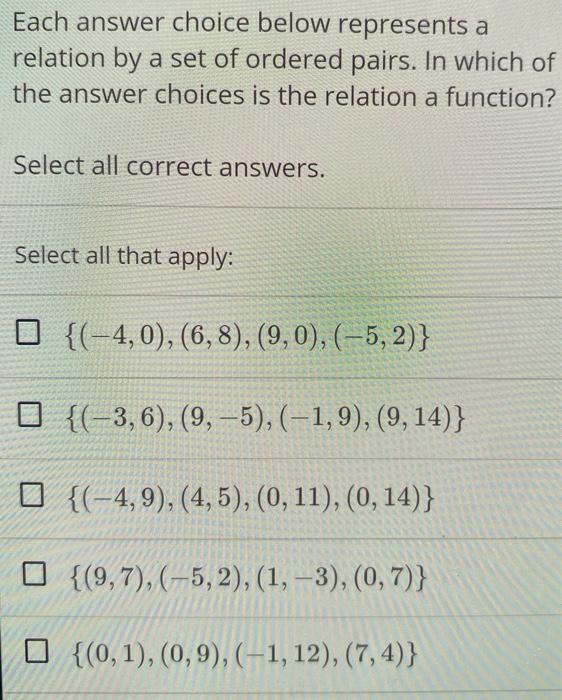 Solved Each answer choice below represents a relation by a | Chegg.com
