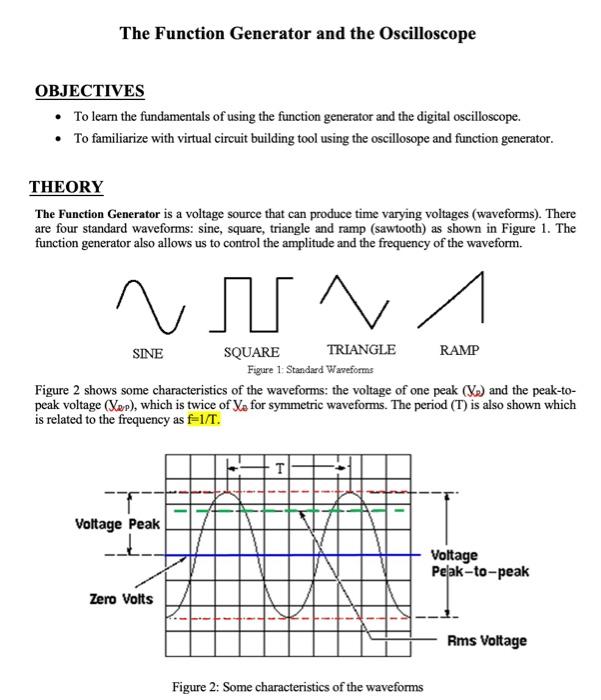 Solved The Function Generator and the Oscilloscope | Chegg.com