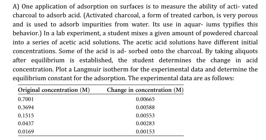 Solved A) ﻿One application of adsorption on surfaces is to | Chegg.com