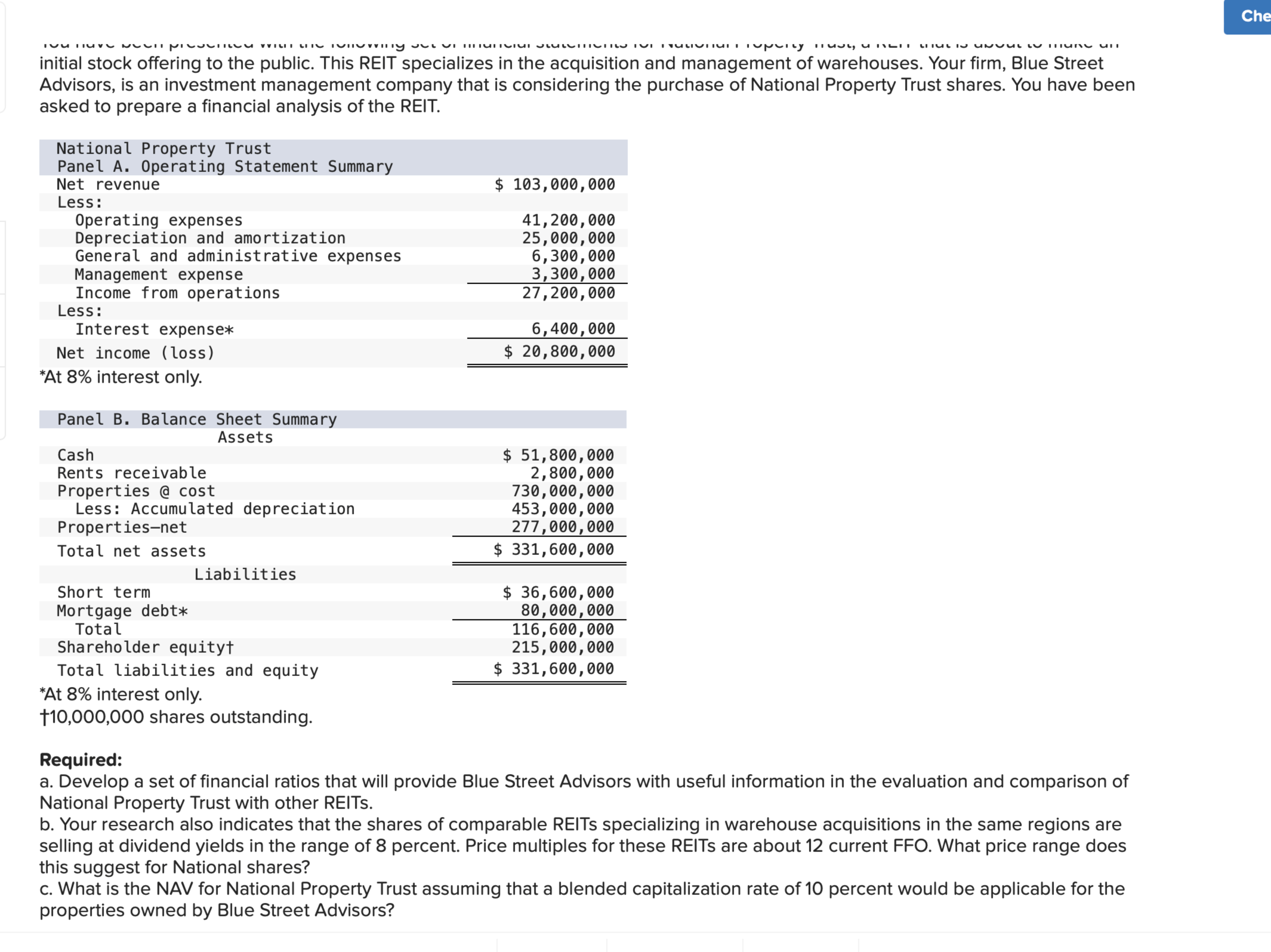 Solved initial stock offering to the public. This REIT | Chegg.com