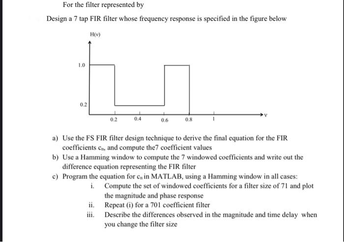 Solved For the filter represented by Design a 7 tap FIR | Chegg.com