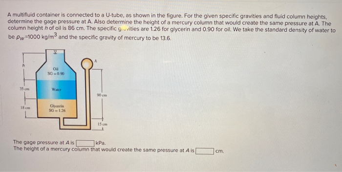 Solved A multifluid container is connected to a U-tube, as | Chegg.com