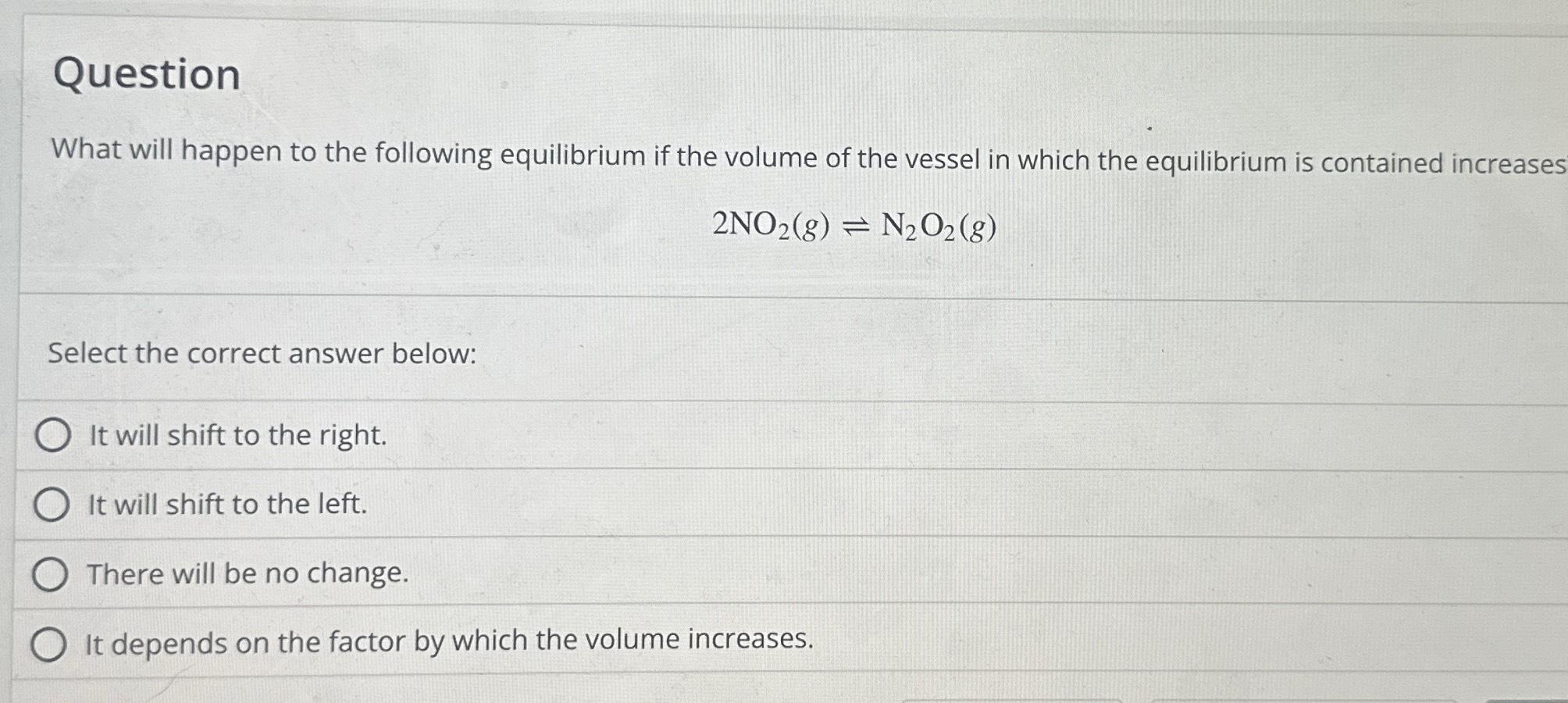 Solved QuestionWhat will happen to the following equilibrium | Chegg.com