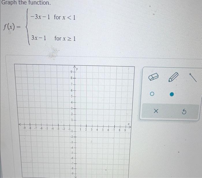 Solved Graph the function. f(x)={−3x−13x−1 for x