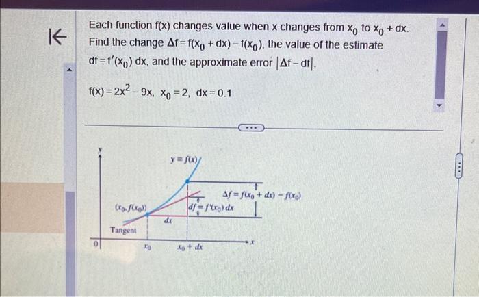 Solved Each function f(x) changes value when x changes from | Chegg.com