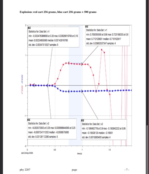 Solved 1. Describe each collision, in a sentence of two, | Chegg.com