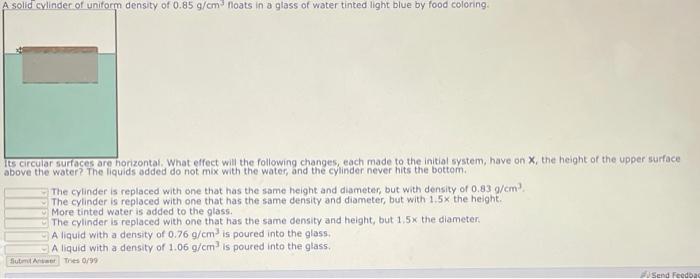 Solved Its circular surfaces are horizontal. What effect | Chegg.com
