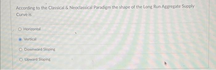 Solved According to the Classical \& Neoclassical Paradigm | Chegg.com