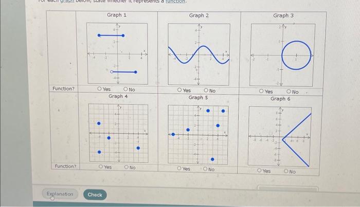 Solved Graph 4 Graph 5 Groph 6 | Chegg.com